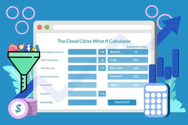 What if thank you - Cloud Clicks - Sunshine Coast's Digital ...
